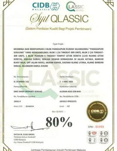 Achievements | Alunan Asas Sdn. Bhd.